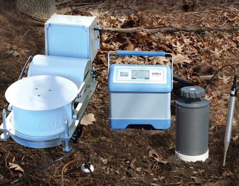 Leader in portable photosynthesis systems and soil CO2 measurement
