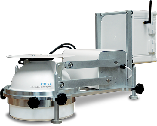 PP Systems-Leader in photosynthesis measurement instrumentation