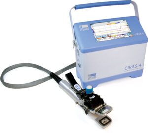 Portable Photosynthesis Systems