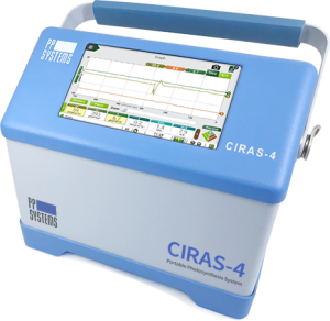 Leader in portable photosynthesis systems and soil CO2 measurement