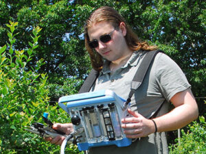 Portable Photosynthesis Systems